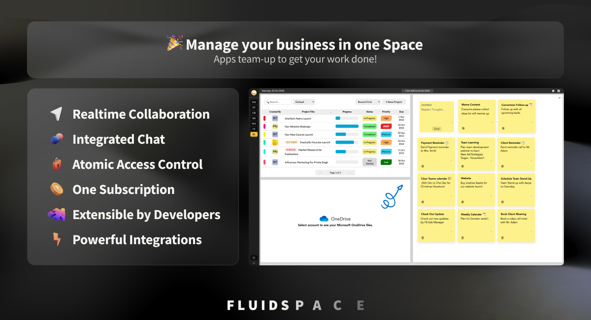 FAQ | Fluidspace
